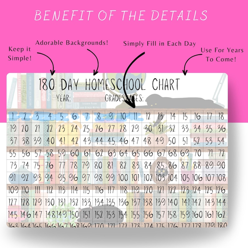 Homeschool Planner 180 Day Chart Homeschool Printable Homeschool ...