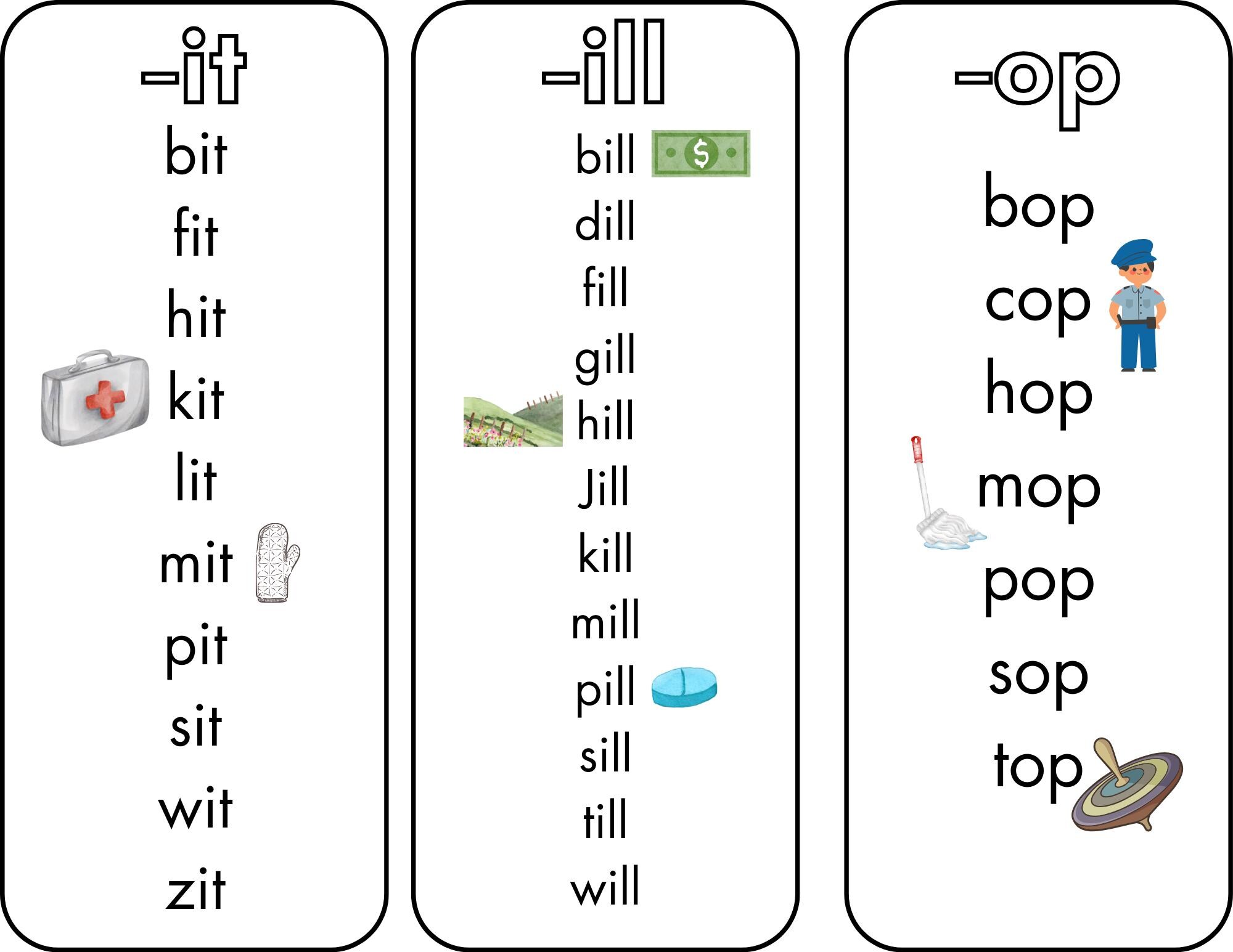 Word Family Lists CVC Words Phonics Reading List Teaching Phonics ...