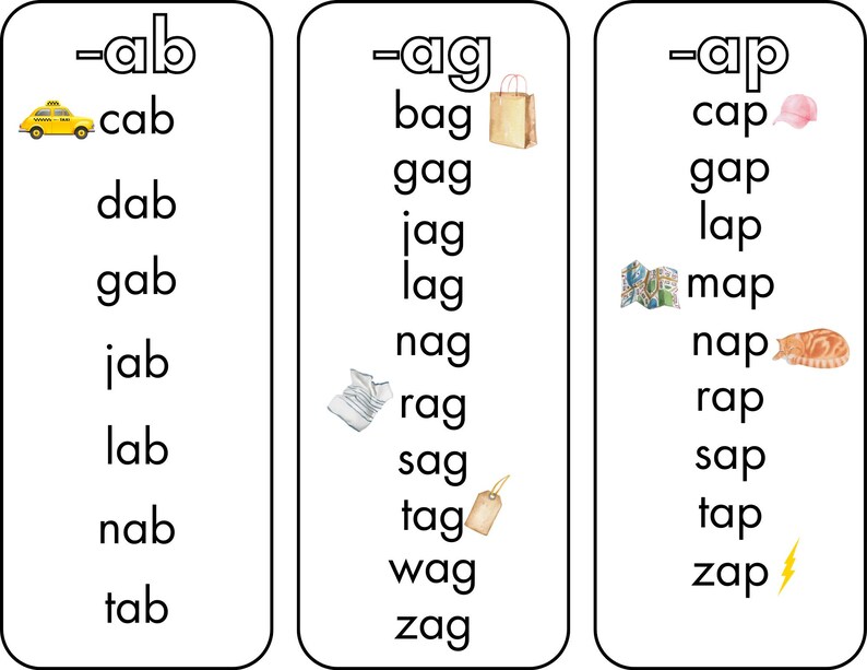 Word Family Lists CVC Words Phonics Reading List Teaching Phonics ...