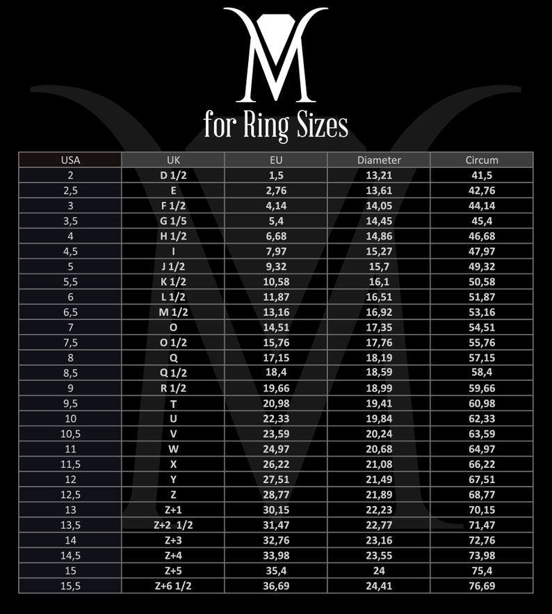 Custom Engraved College Graduation Ring Personalized Class - Etsy