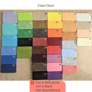 Hexagon Pin Board| Memo Board | DIY Colors Message Board | Idea Board ...