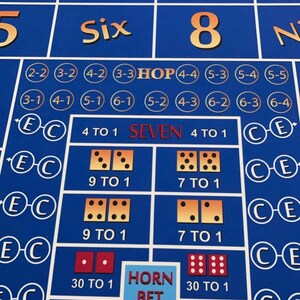 Blue Craps Table ATS and Hop Bets, Drink Ledge, Diamond Walls ...