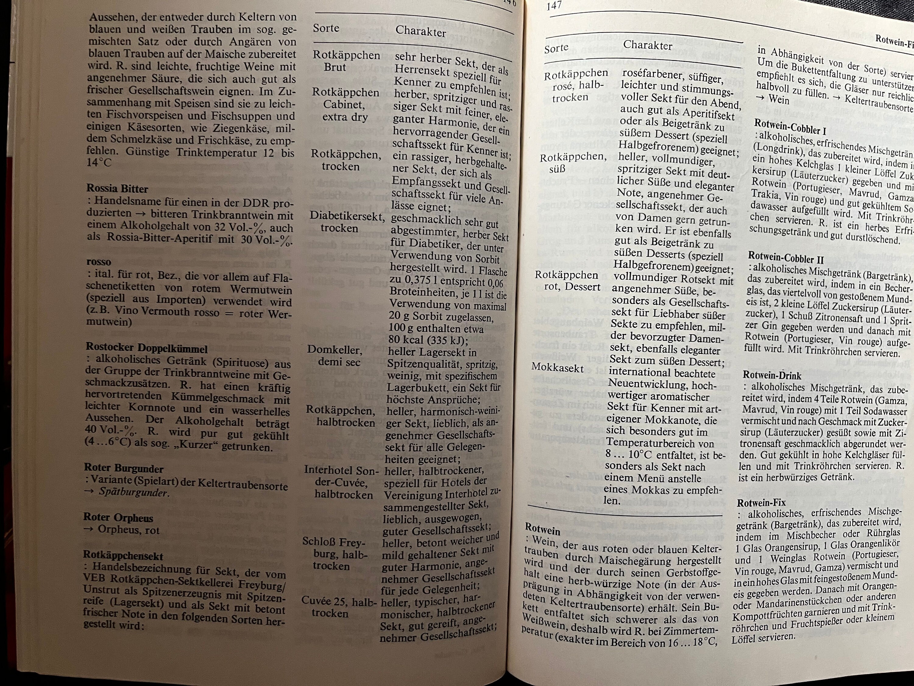 1979 German Book Vintage GETRANKE- ABC East Germany GDR Drinks ...