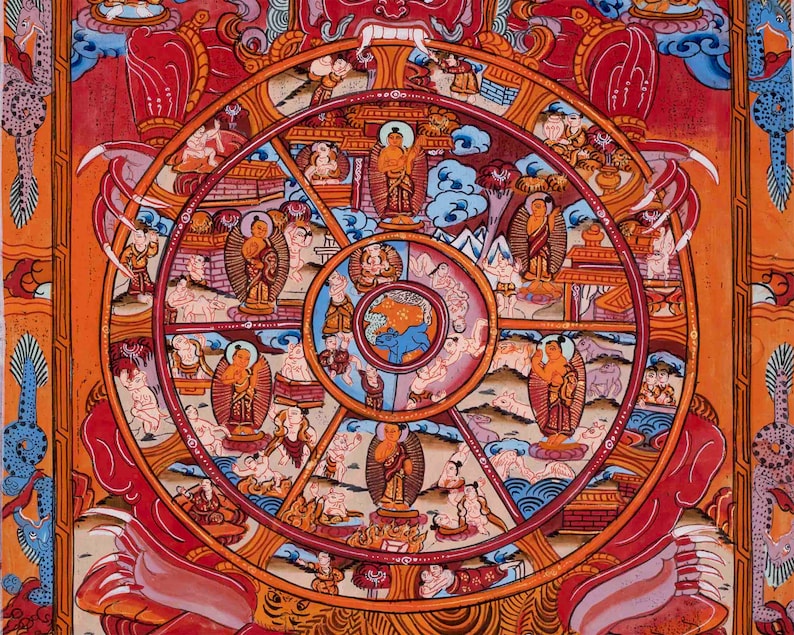 Rare Hand Painted Wheel of Life Thangka Samsara: the Circle - Etsy