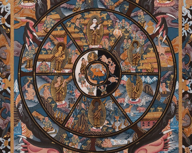 Wheel of Life Thangka | Bhavachakra Samsara Painting | Tibetan Buddhist ...