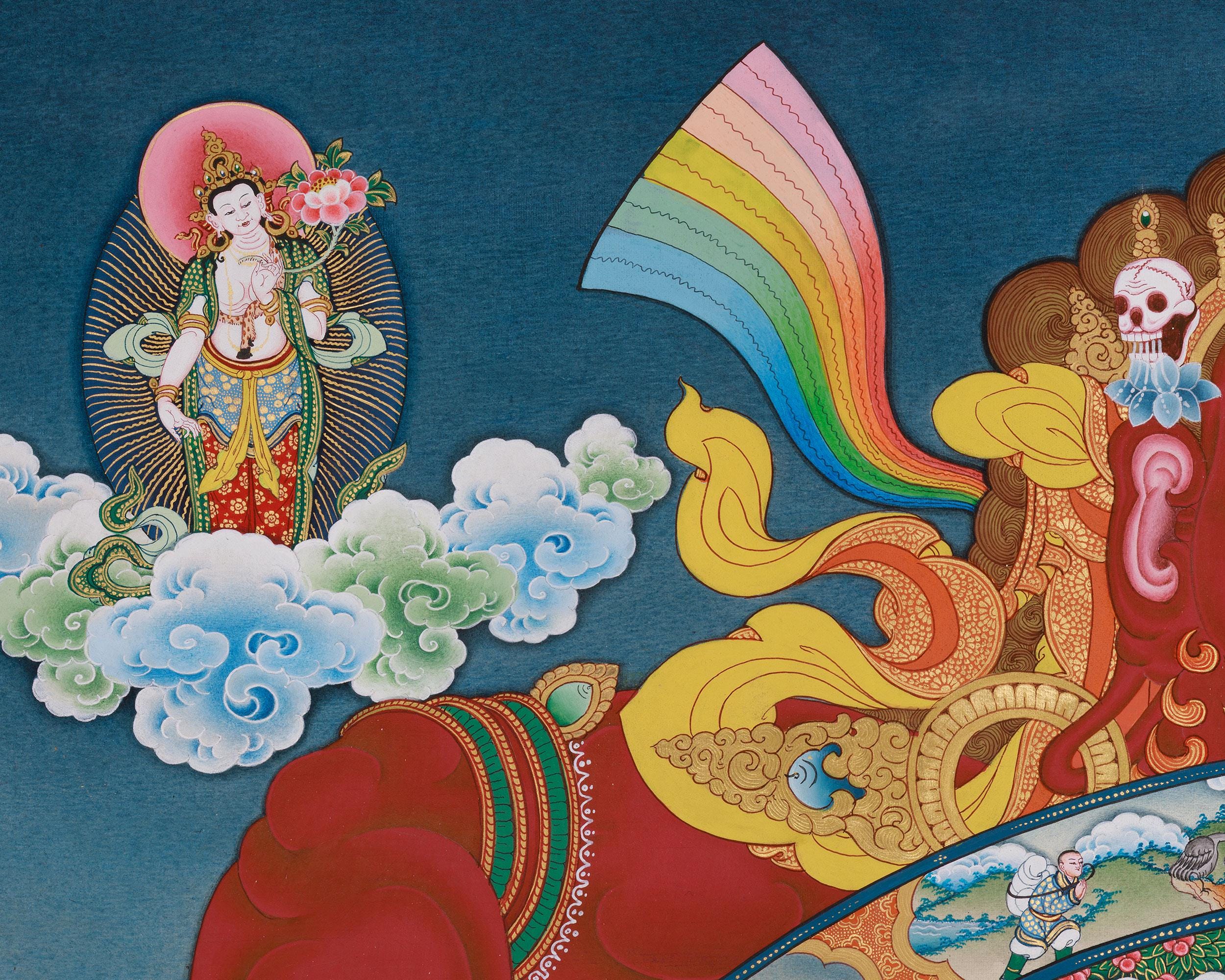Wheel of Life Thangka Print on Giclée Cotton Canvas | Buddhist ...