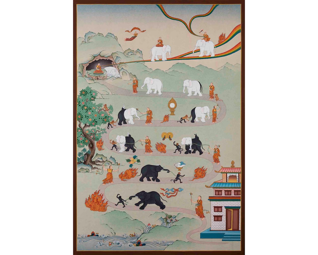 9 Stages of Samatha Meditation Thangka Print | Calm Abiding Sacred ...