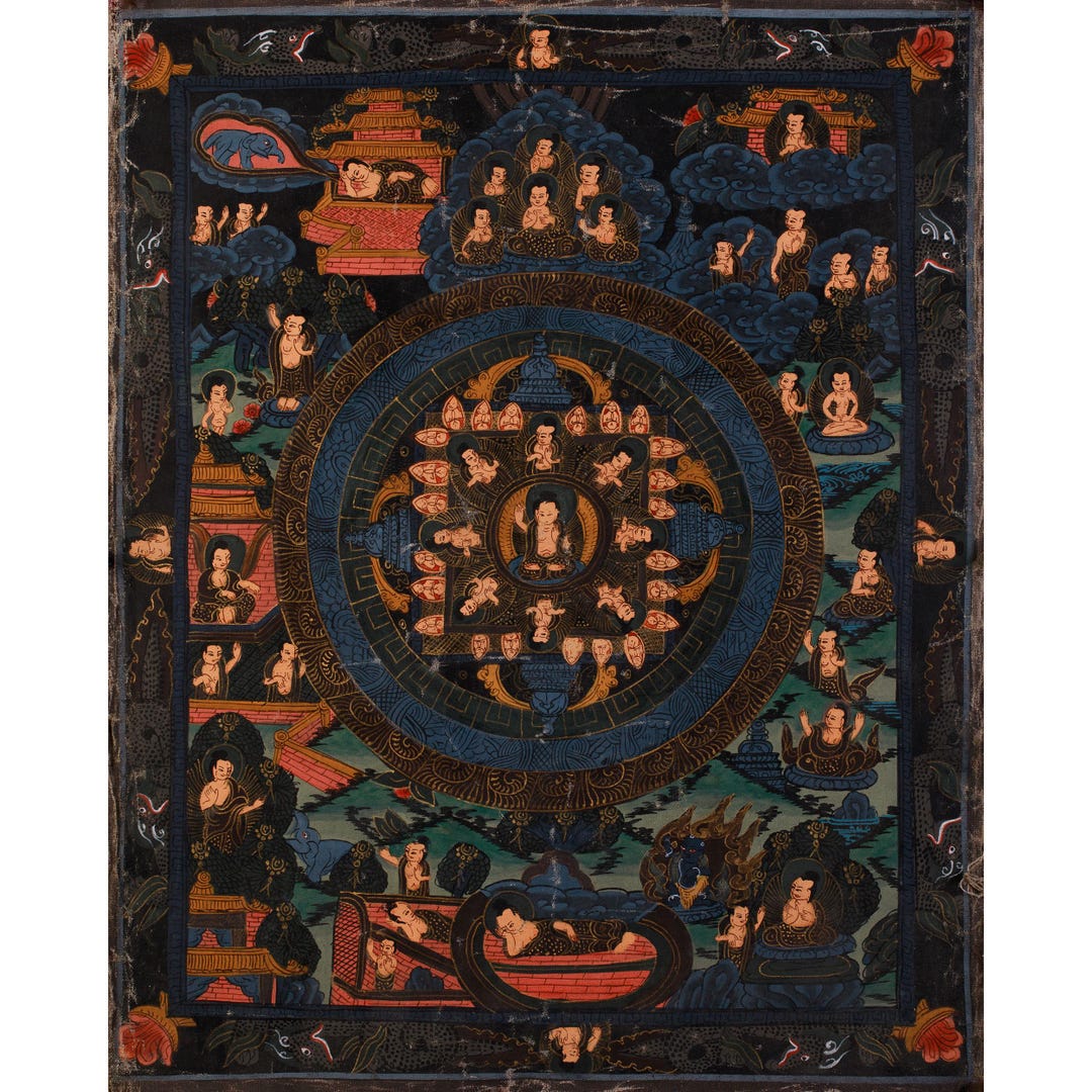 Vintage Buddha Mandala Wall Art | Guardians of Enlightenment | Buddha ...