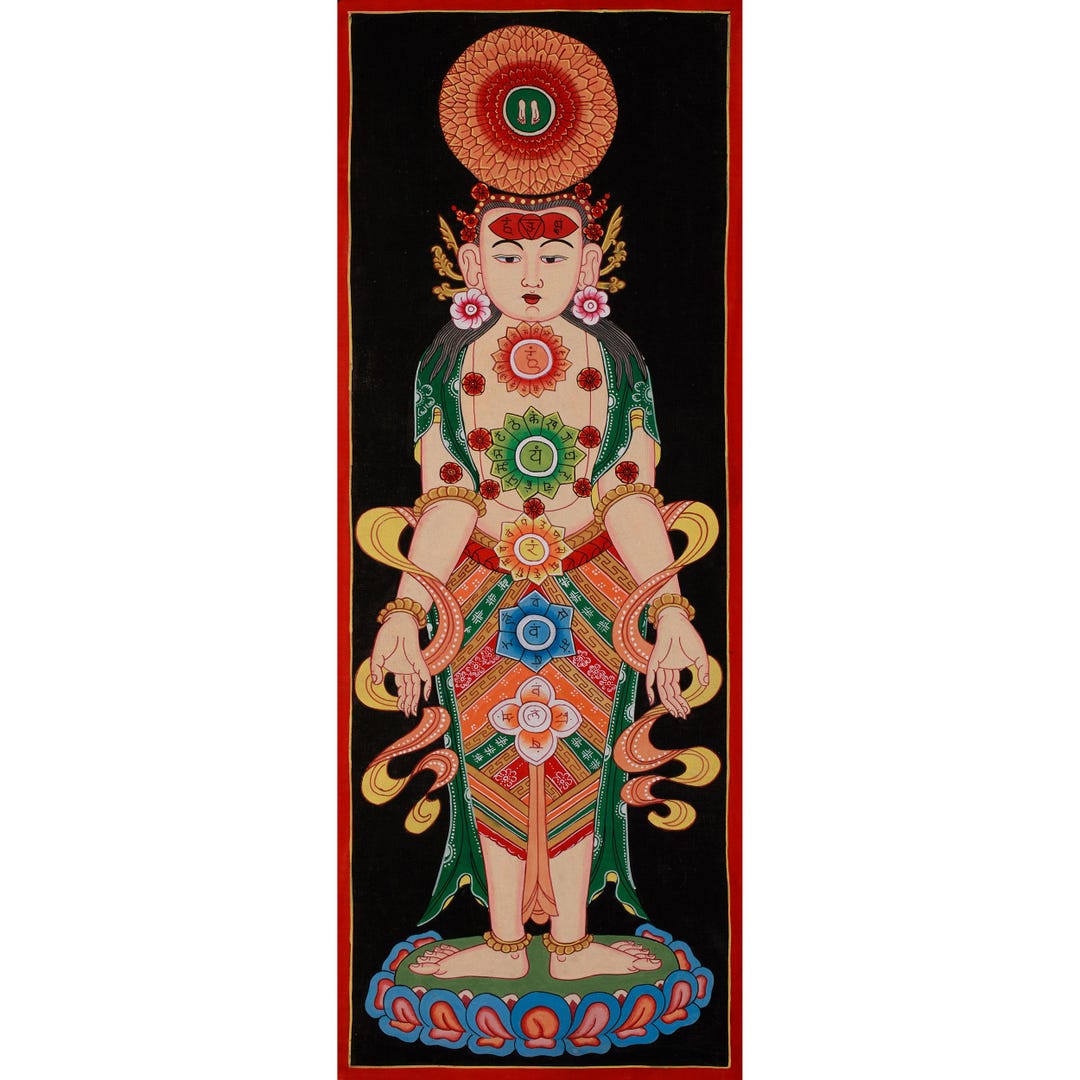 Seven Chakra Kundalini Thangka: Traditional Yogic Painting - Etsy