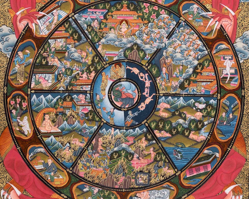 Fine Quality Wheel of Life Bhavachakra Painting for Buddhist - Etsy