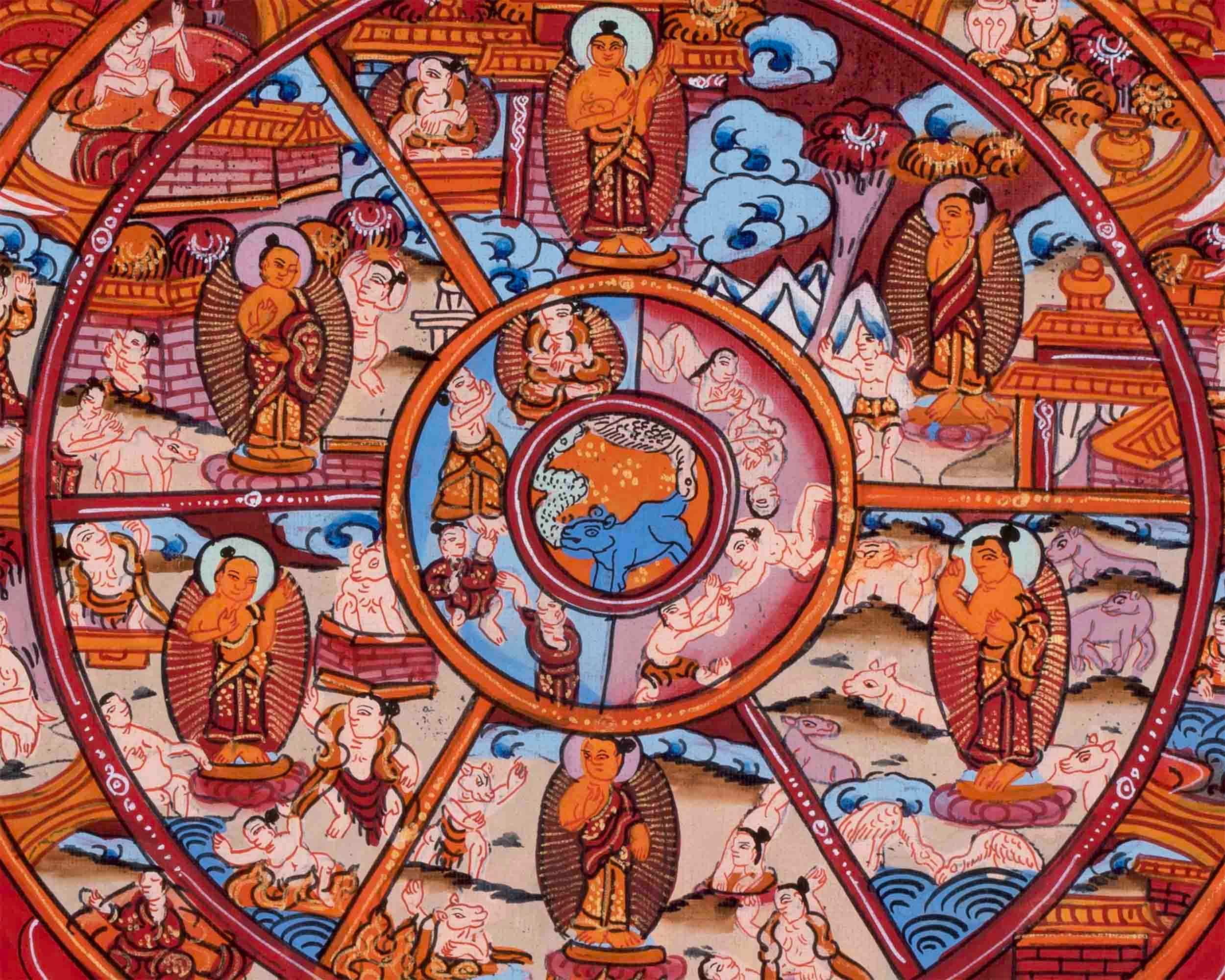 Wheel of Life Thangka 8x9" | Tibetan Buddhist Bhavachakra Painting ...