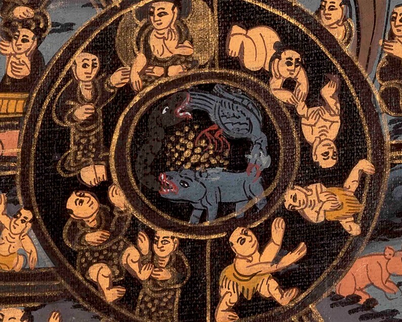 Wheel of Life | Bhavachakra | Yama (lord of God) | Cycle of Samsara ...