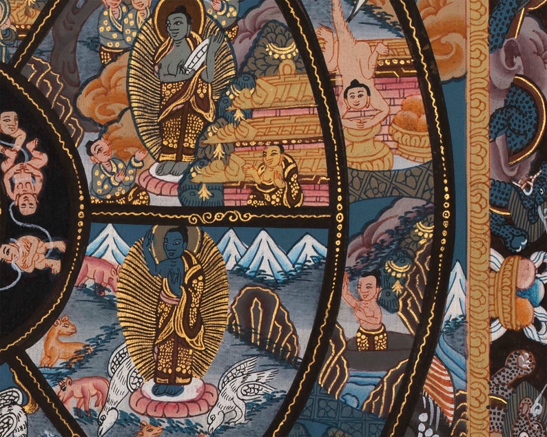 Wheel of Life Thangka | Bhavachakra Samsara Painting | Tibetan Buddhist ...