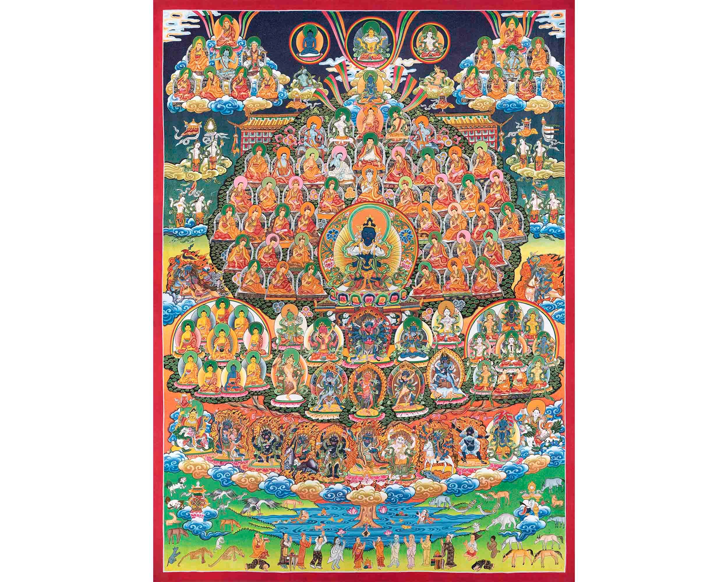 Vajradhara Lineage Thangka Art High Quality Original Hand Painted ...