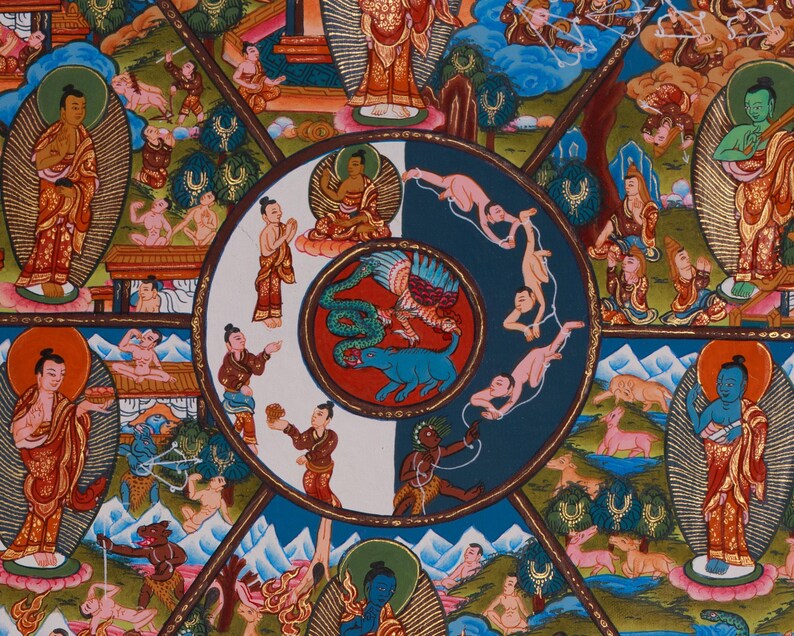 Wheel of Life Samsara Thangka | Cycle of Existence and Path to ...