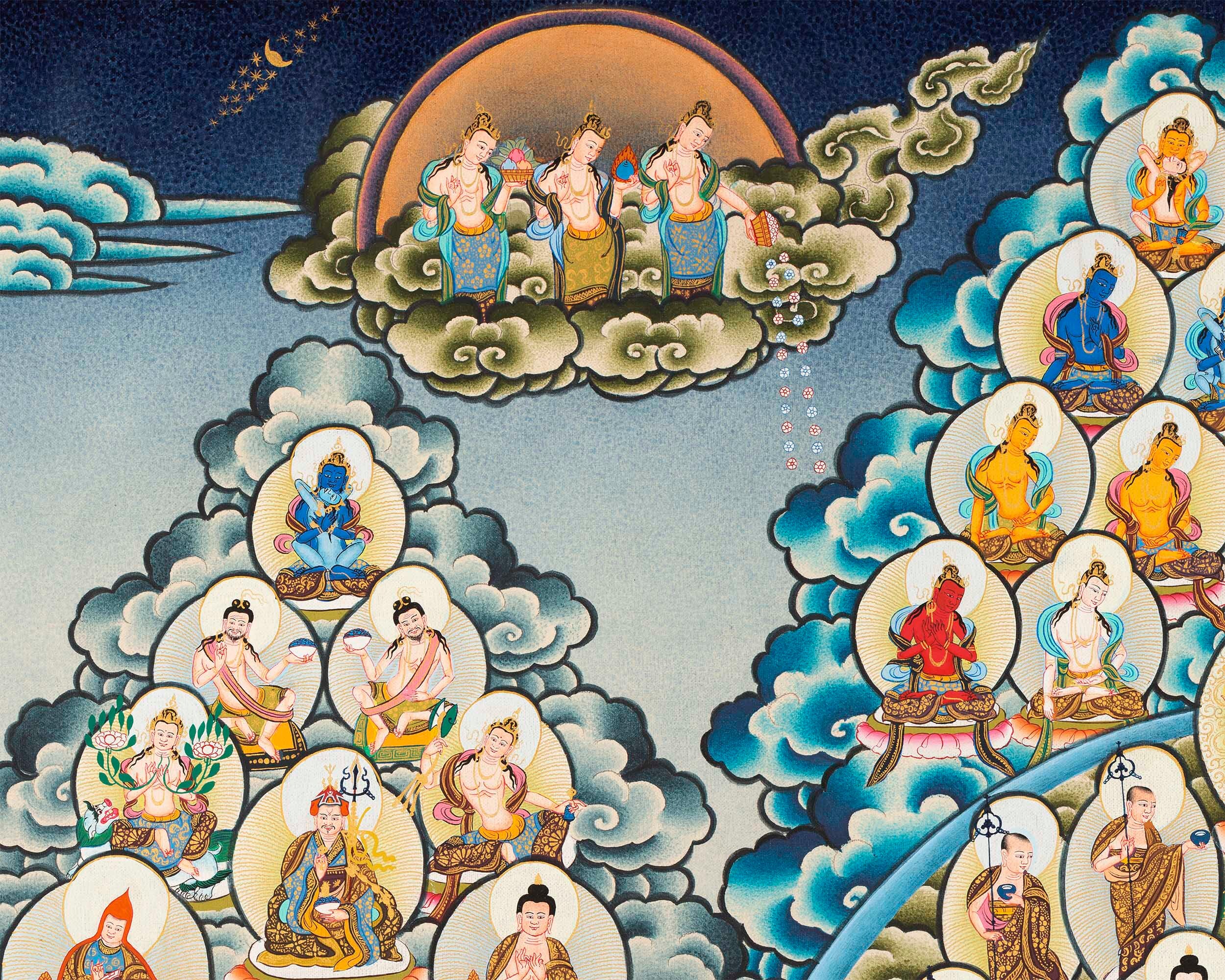 Machig Labdron Lineage Tree Thangka With Cho Master - Etsy Australia