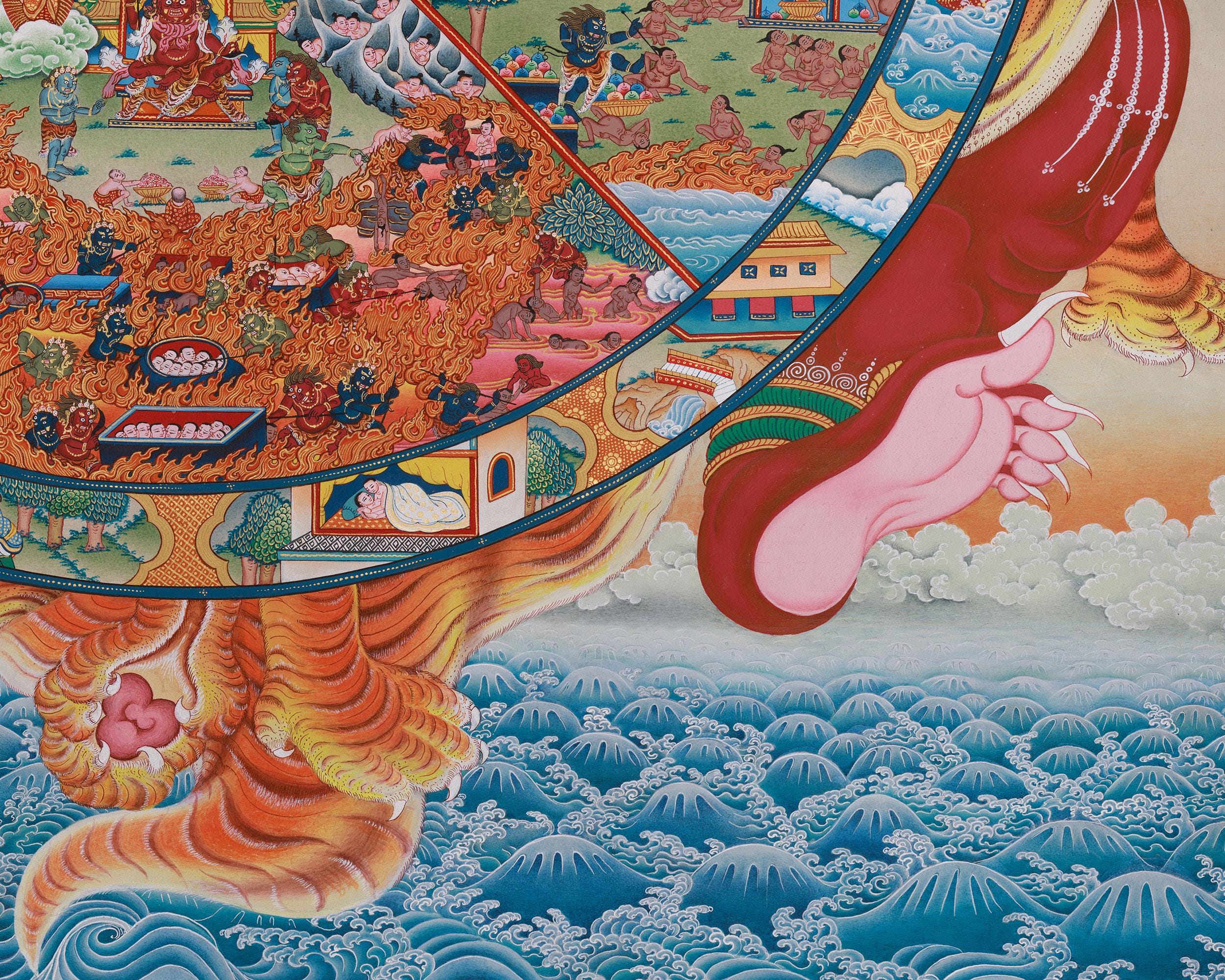 Wheel of Life Thangka Print on Giclée Cotton Canvas | Buddhist ...