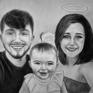 Custom Hand-drawn Family Portrait: Personalized Art Commission - Etsy