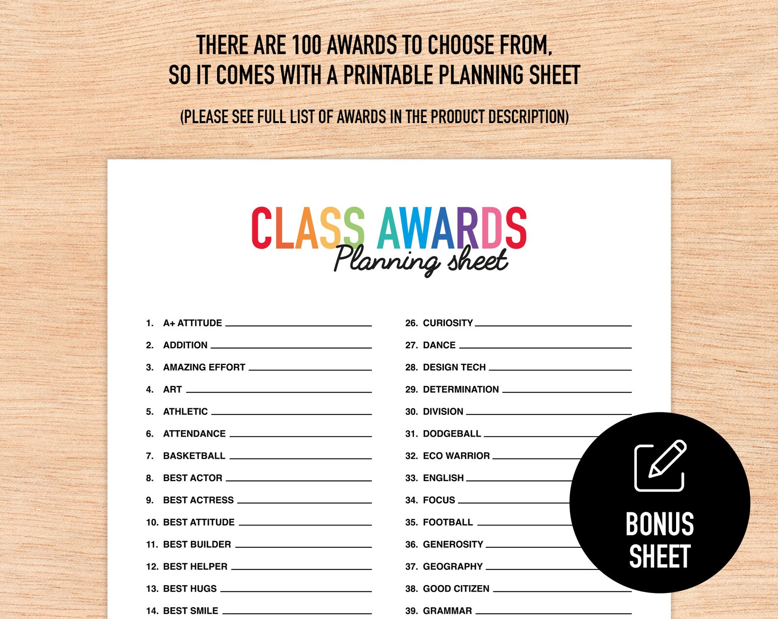100 Editable Class Awards, Printable Certificates for Teachers, End of ...
