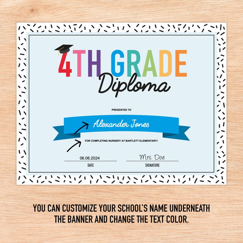 Editable 4th Grade Diploma (powerpoint), Printable Graduation ...