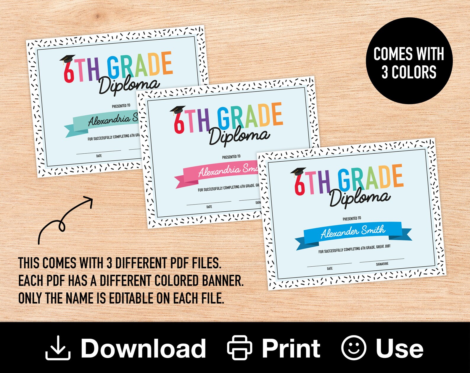 Editable 6th Grade Diploma, Printable Certificate for Class, End of ...