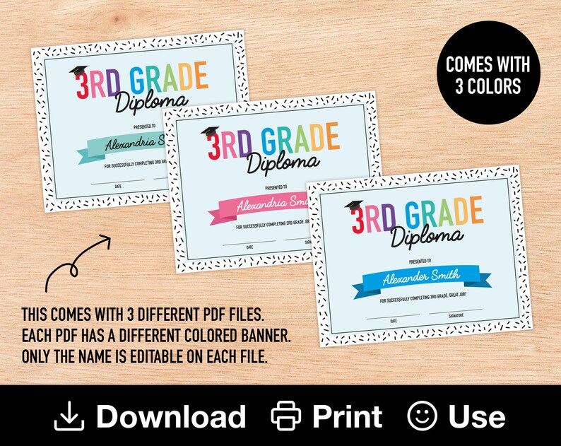 Editable 3rd Grade Diploma, Printable Certificate for Class, End of ...