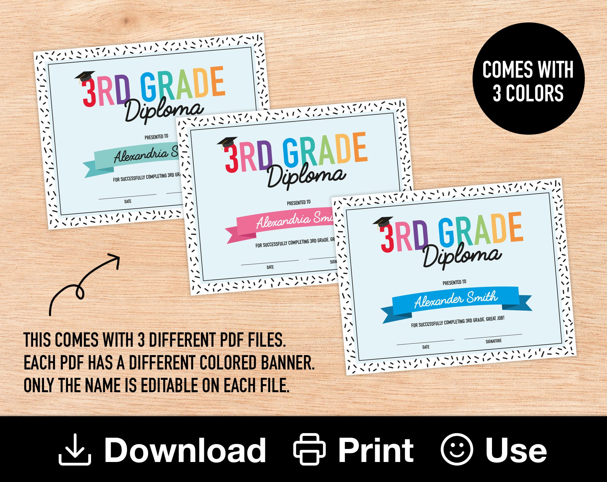 Editable 3rd Grade Diploma, Printable Certificate for Class, End of ...