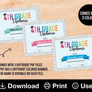 Editable 4th Grade Diploma: Rainbow Graduation Certificate (digital ...