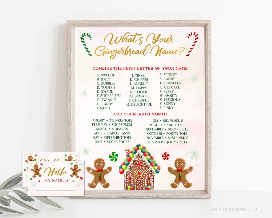 What's Your Gingerbread Name Game, Editable Gingerbread Party Game ...