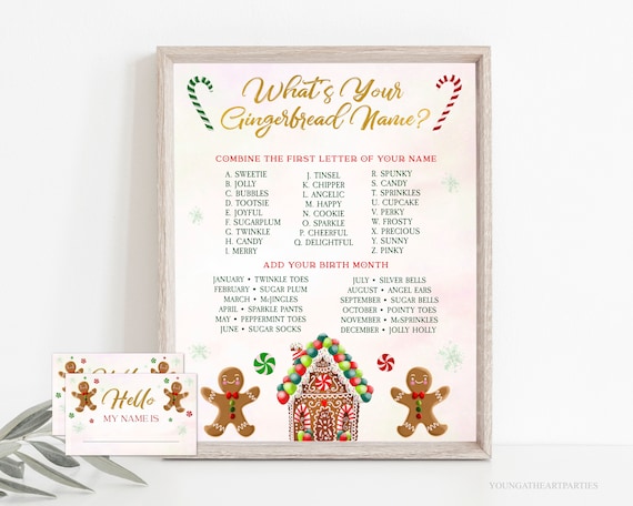 What's Your Gingerbread Name Game, Editable Gingerbread Party Game ...