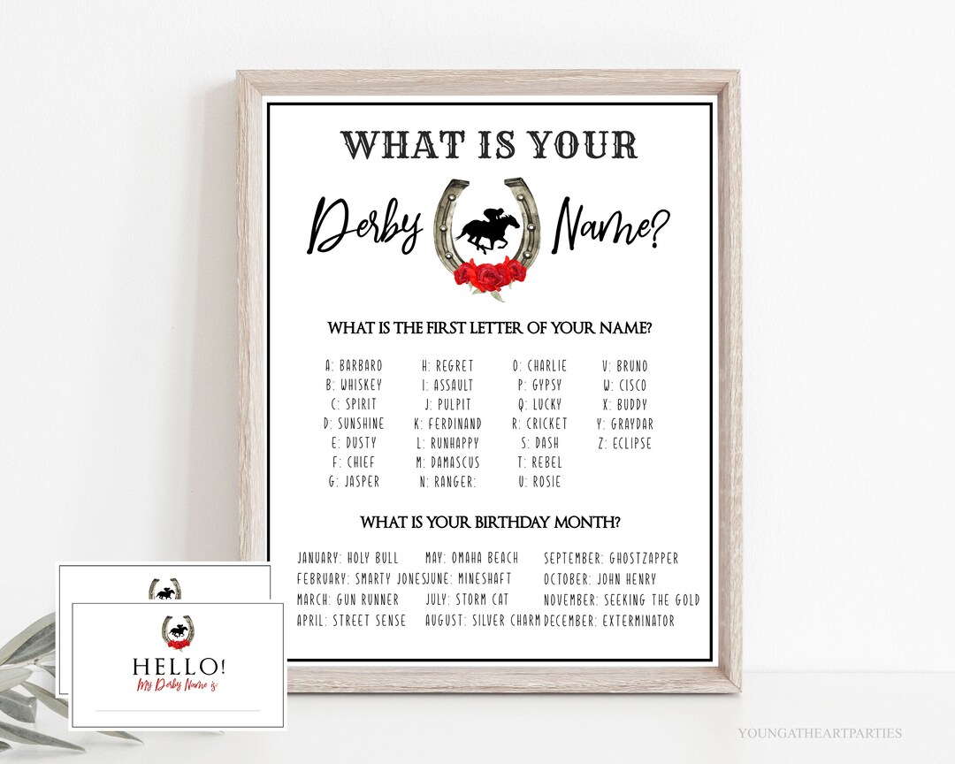 Kentucky Derby What's Your Derby Name Game Template, Editable Horse ...