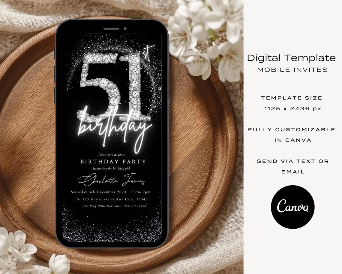 51st Birthday Party Invitation Template, Editable 51st Digital ...