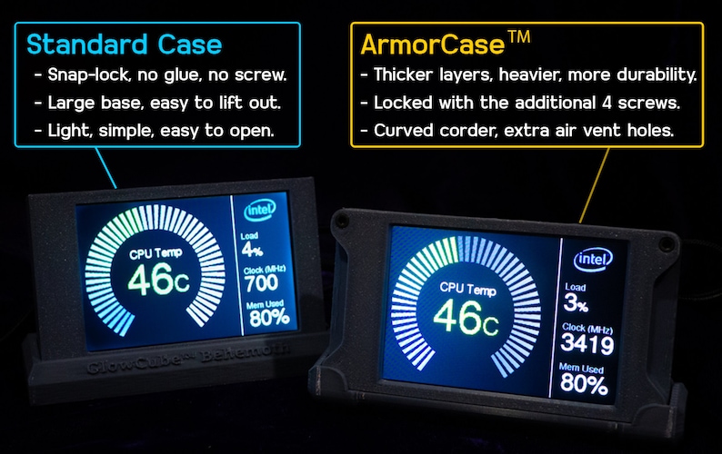 Tft Screen CPU GPU Usage Temp Framerate Monitor USB Board Display ...