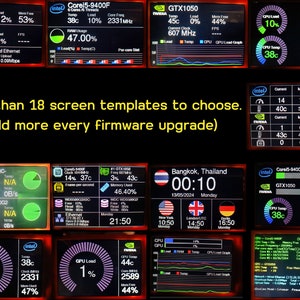 Front Drive Bay 5.25" Conversion Kit to Lcd Display Monitor Cpu Gpu ...