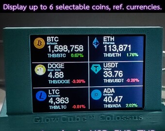 Cpu Display Case - Etsy