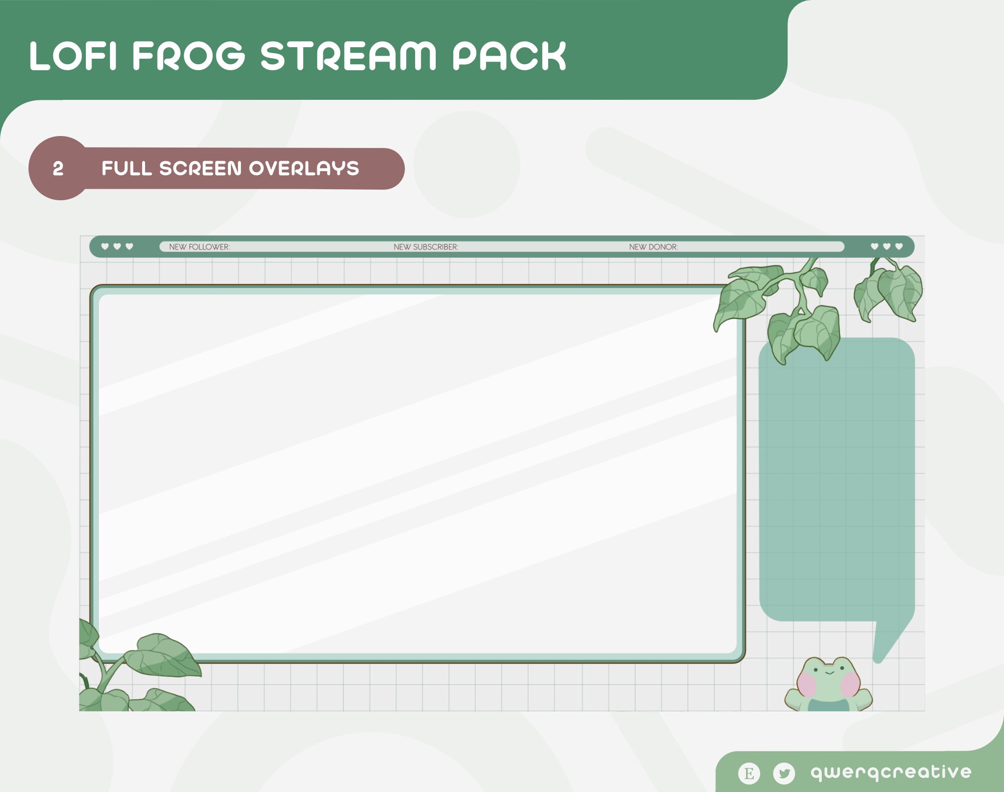 ANIMATED Lofi Frog Stream Package Customizable Animated - Etsy Canada
