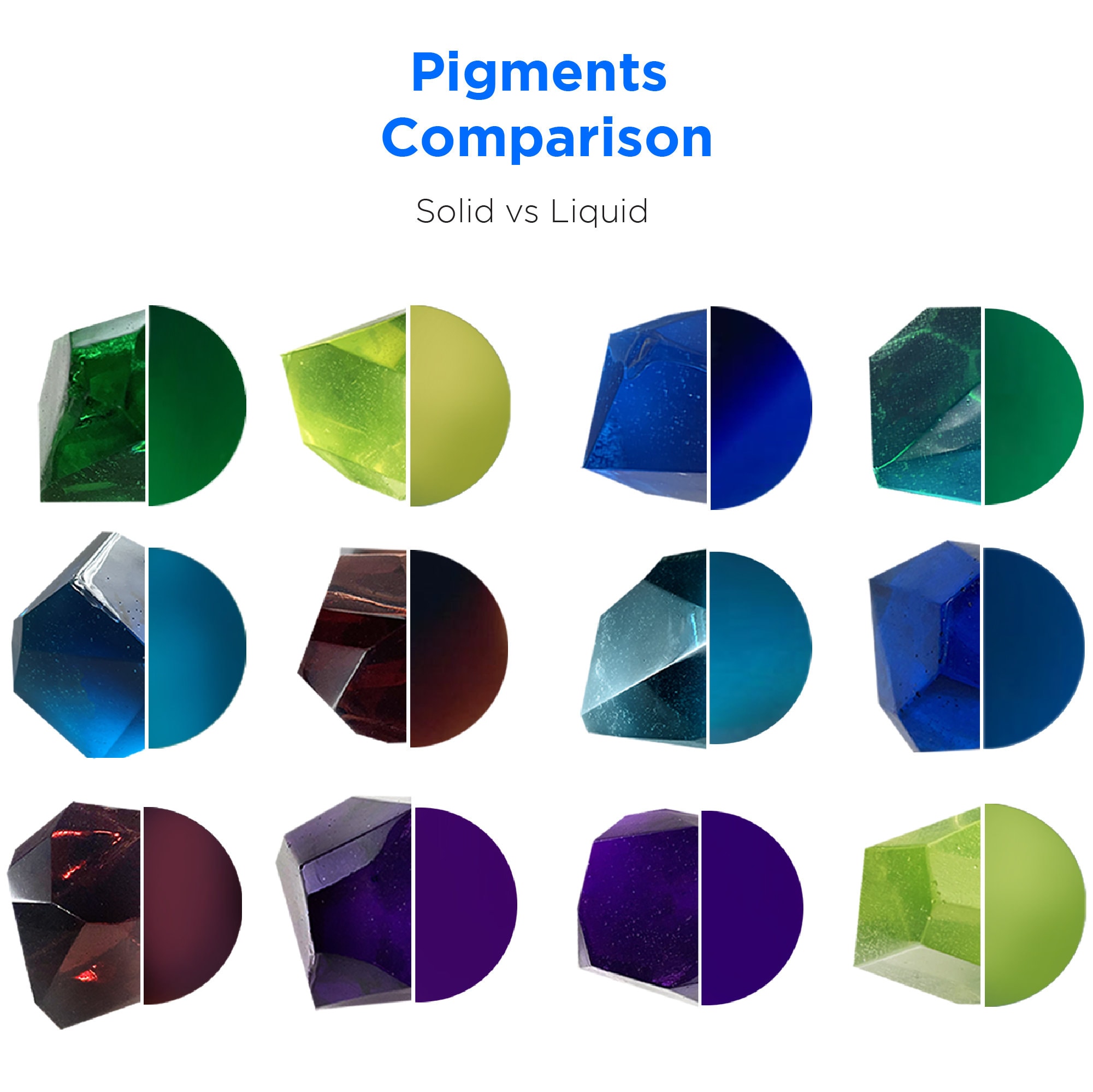 Rolio Resin Liquid Transparent Pigment 24 Colors for Epoxy - Etsy