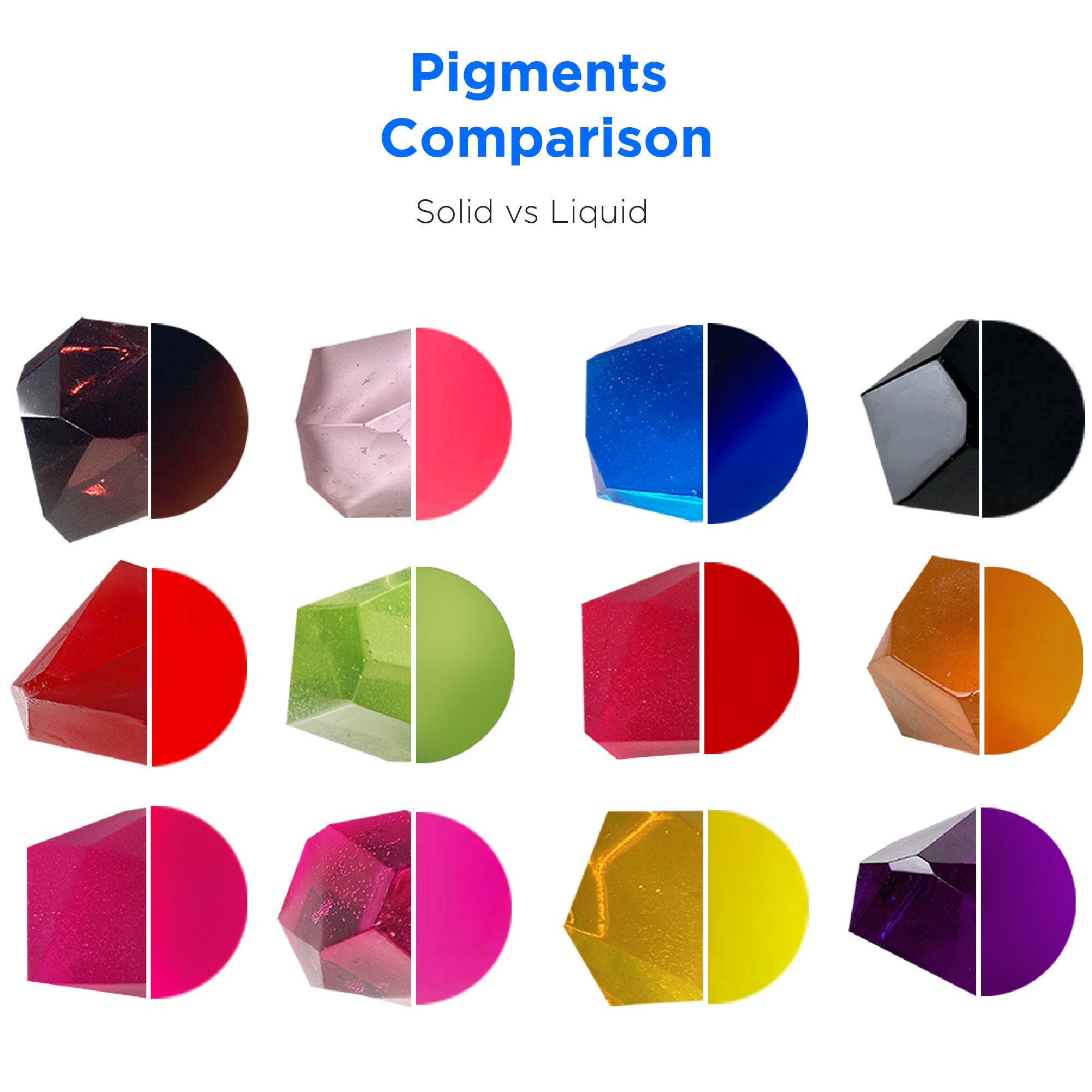 Rolio Resin Liquid Pigment Translucent Colors 24 Colors for - Etsy