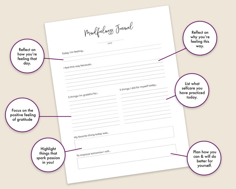Mindfulness Journal | Digital Printable - Etsy