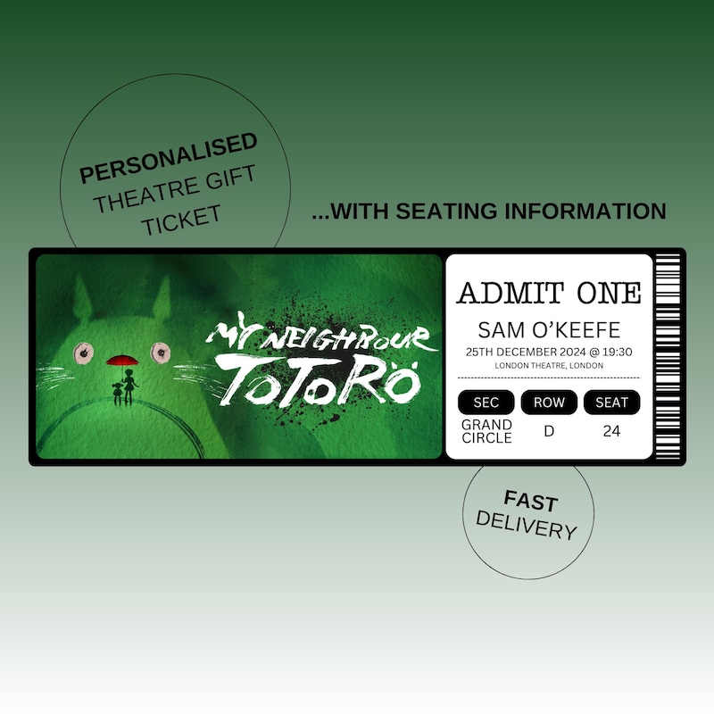 Neighbours Show Gifts - 60+ Gift Ideas for 2025