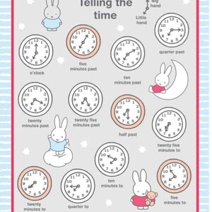 Learning to Tell the Time - Etsy