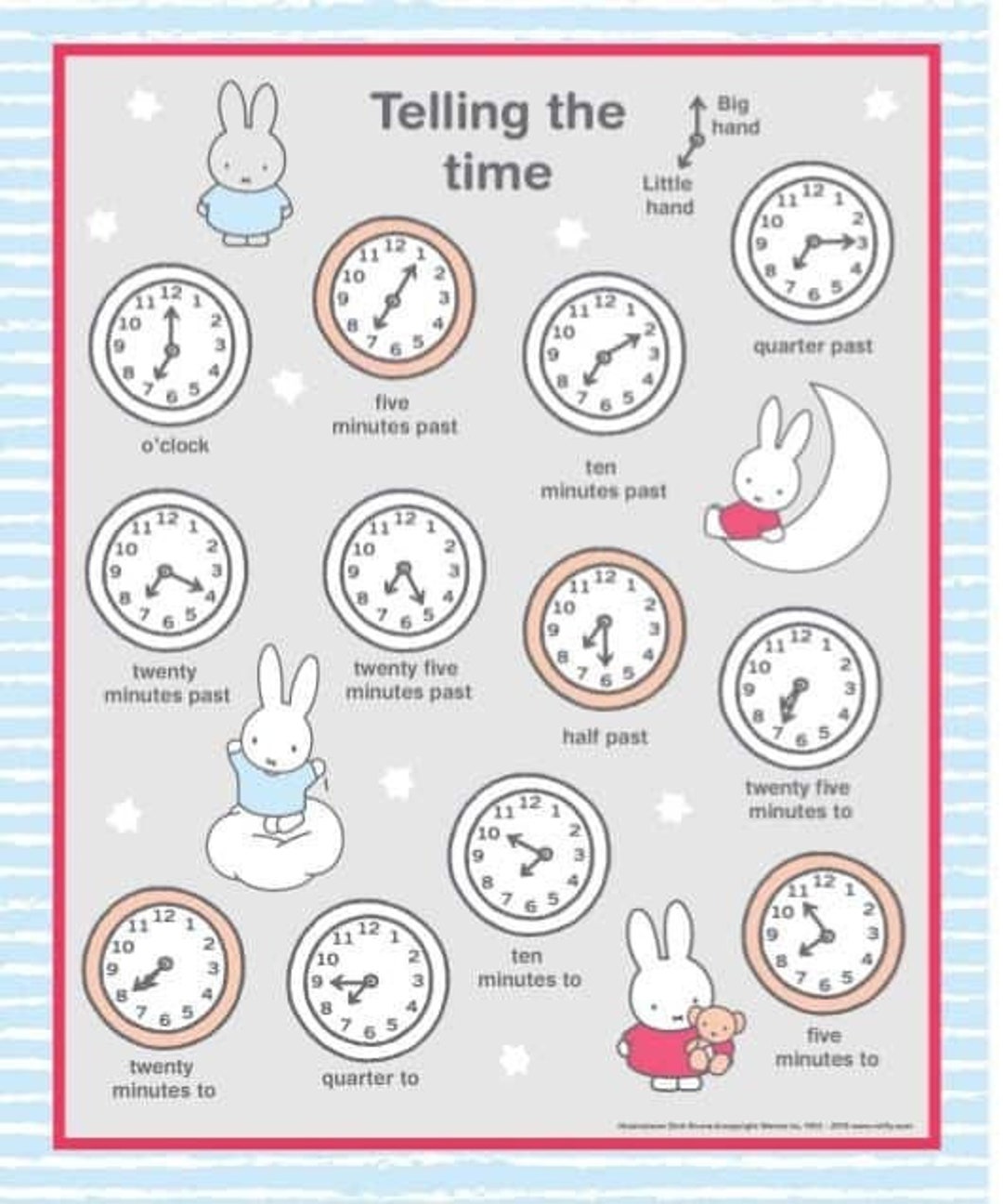 Learning to Tell the Time - Etsy