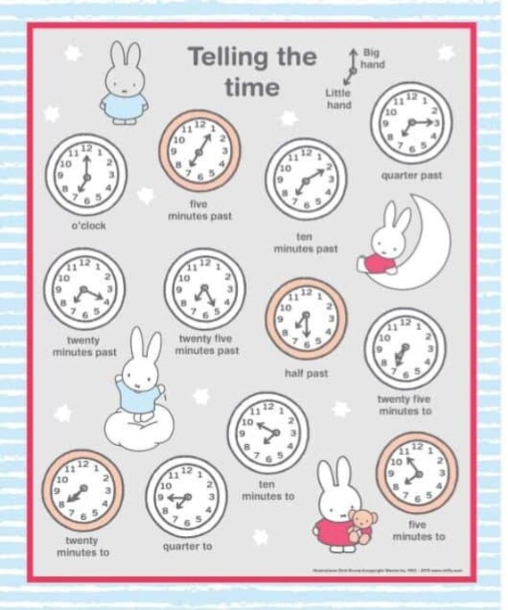 Learning to Tell the Time | Etsy