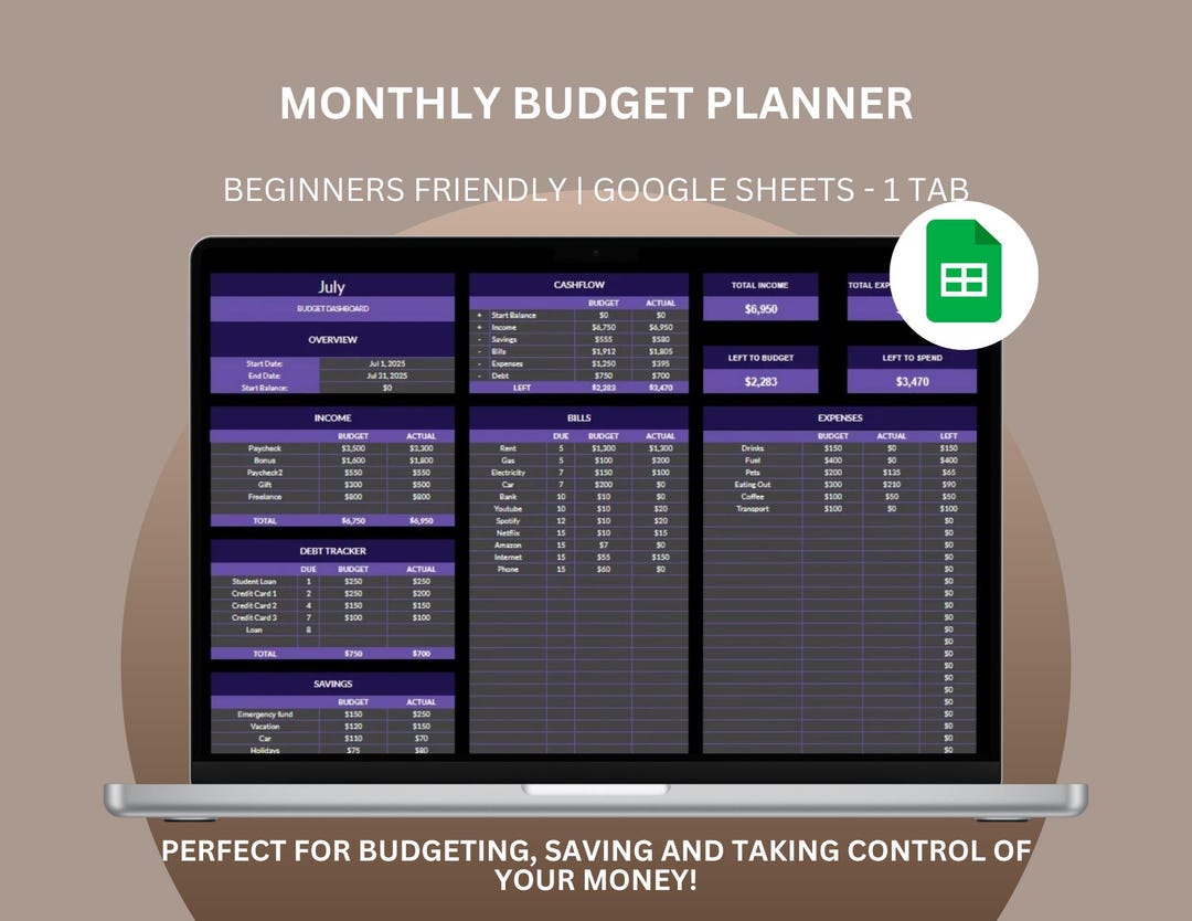 Purple Monthly Budget Spreadsheet: Google Sheets Digital Planner ...