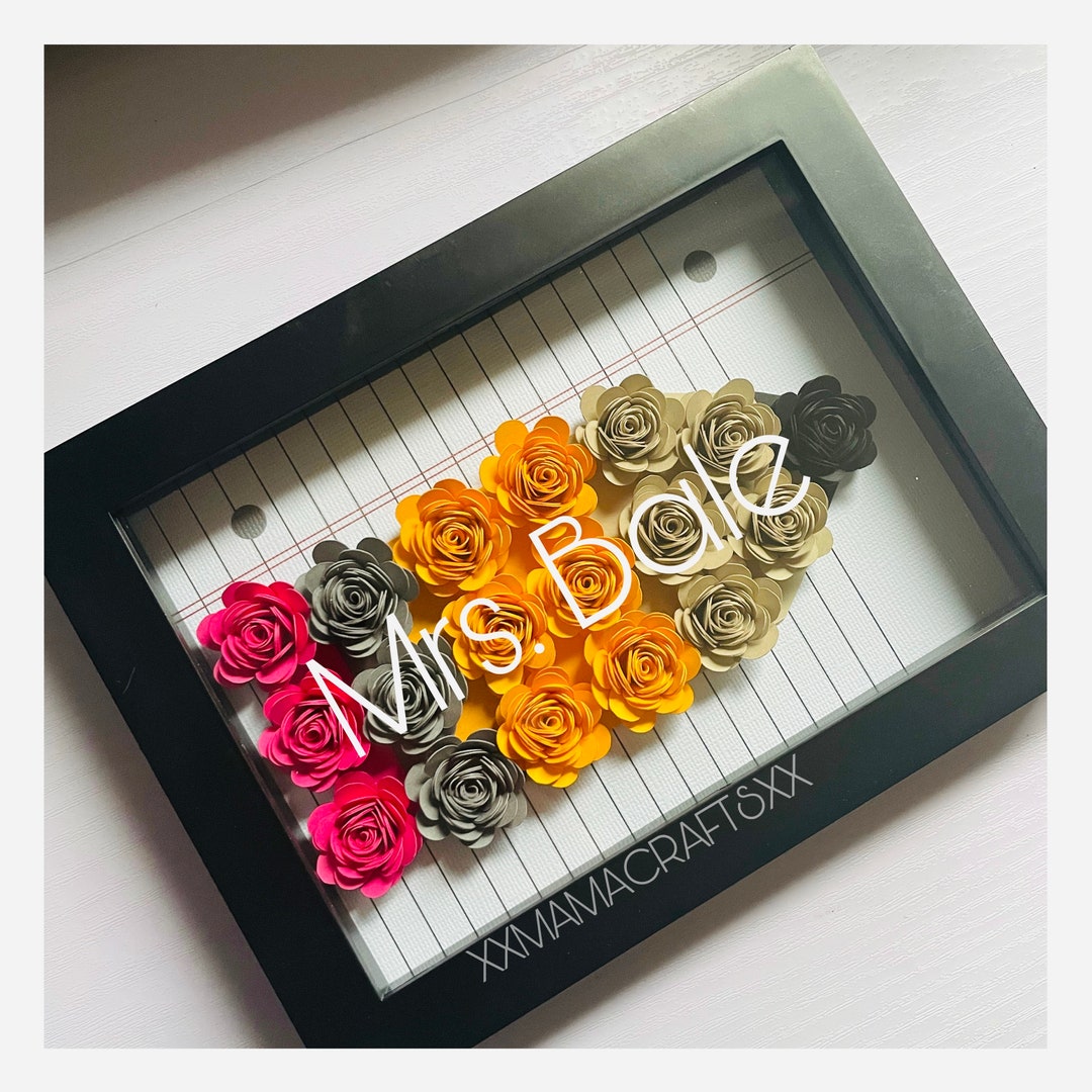 Personalized Frame, Teacher Frame, Teacher Appreciation Gift, Teacher ...