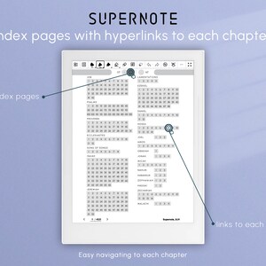 Digital KJV Journaling Bible, Supernote A6 X, A5 X Templates, Vertical ...