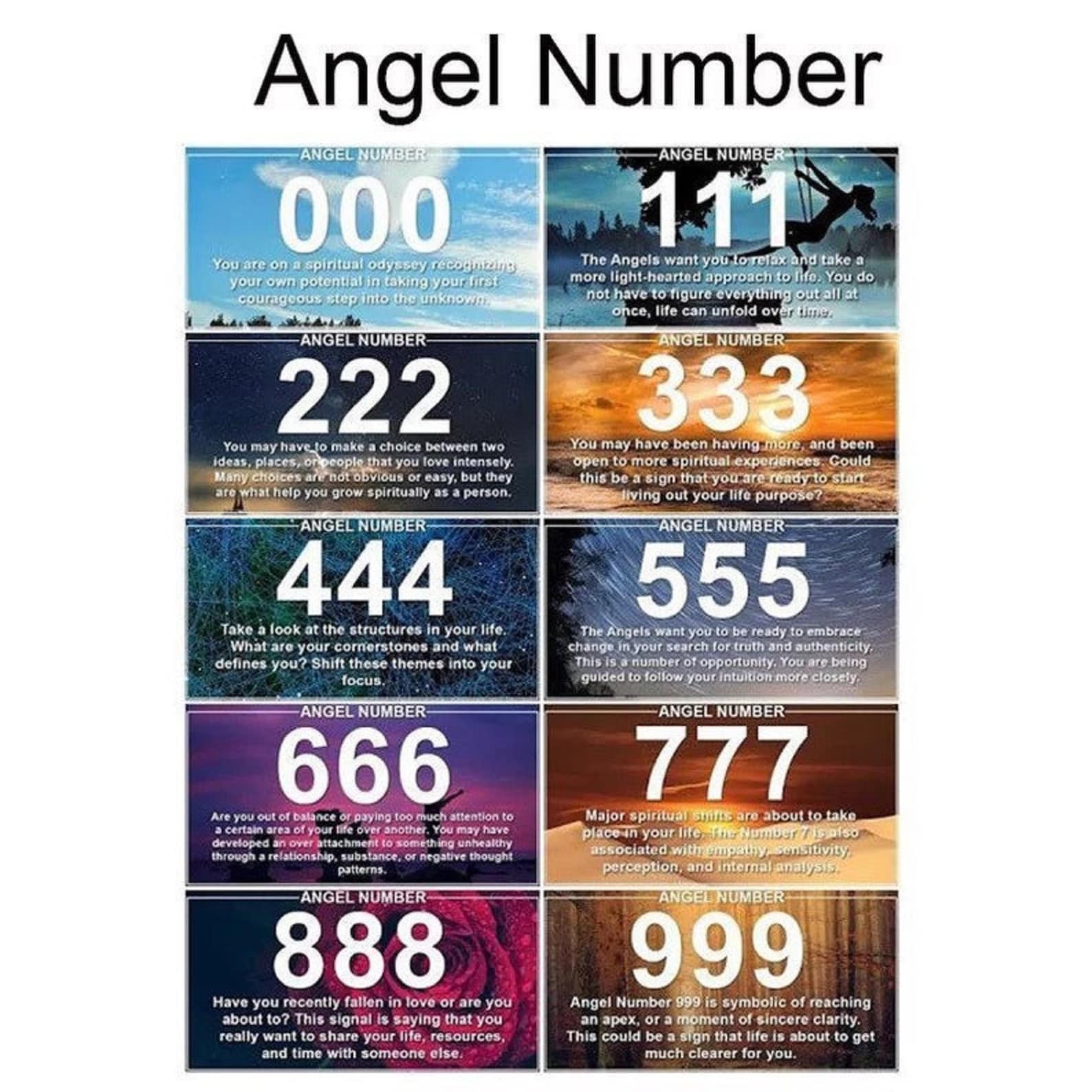 Angel Number Ring Meaningful Ring 925 Sterling Silver Ring - Etsy