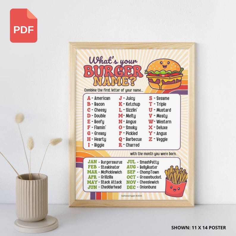 What's Your Burger Name? | Printable Burger Name Game | Funny Burger ...