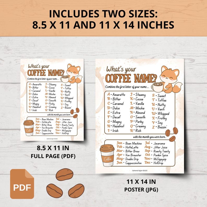 What's Your Coffee Name? | Printable Coffee Name Game | Funny Coffee ...