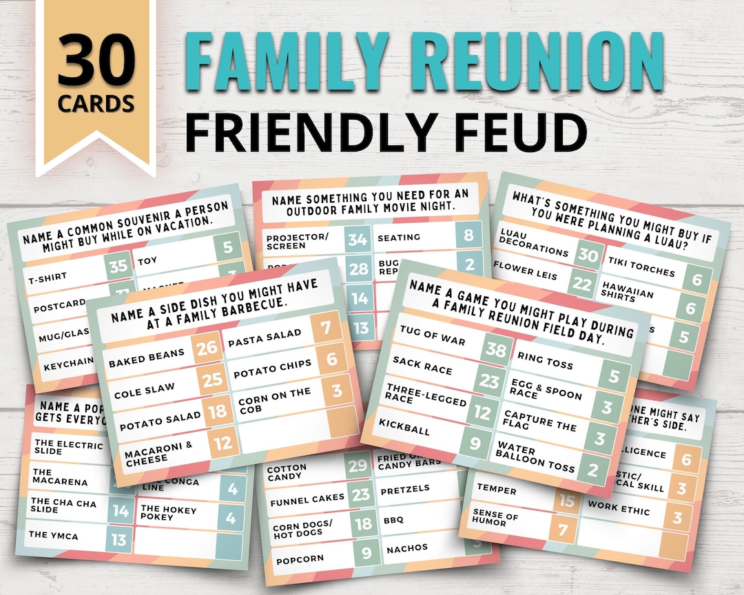 Family Reunion Feud Game | Family Reunion Family Feud Questions ...